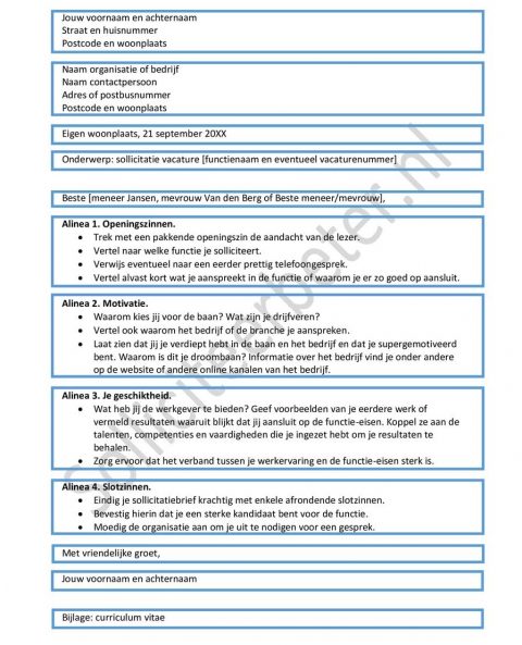 Handleiding sollicitatiebrief schrijven - compleet met templates